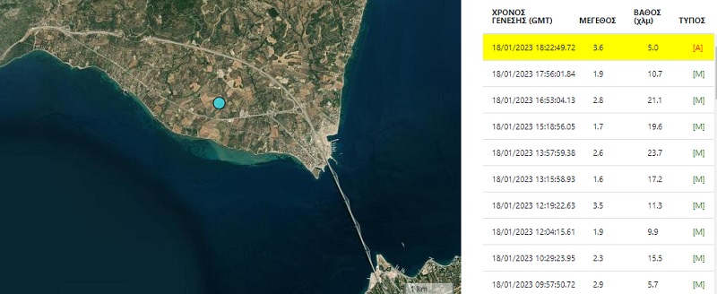 Σεισμός τώρα στην Πάτρα
