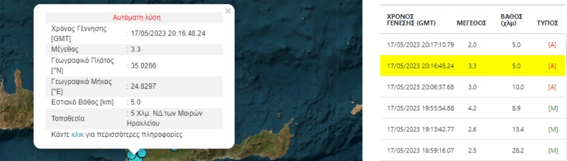 Νέος σεισμός στο Ηράκλειο Κρήτης μετά τα 4,2 Ρίχτερ