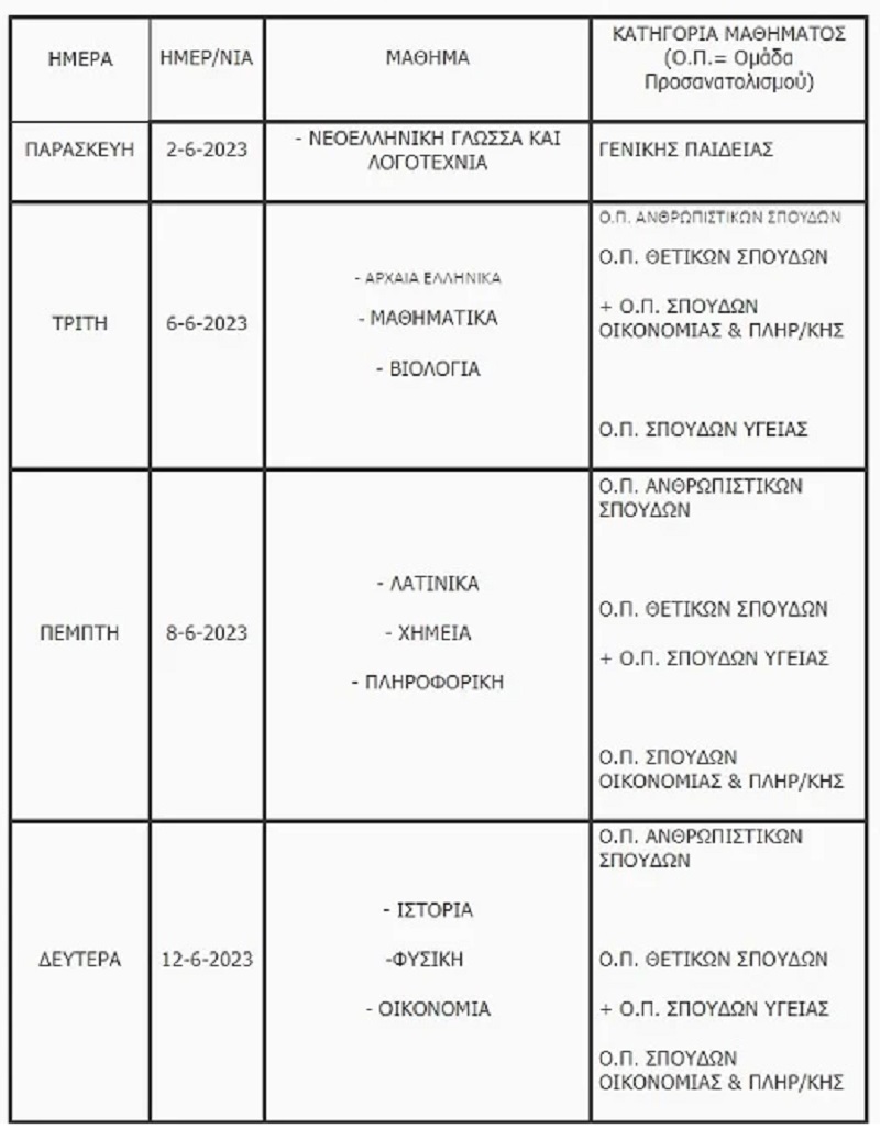 Πανελλήνιες 2023: Το πρόγραμμα ΓΕΛ και ΕΠΑΛ - Ημερομηνίες