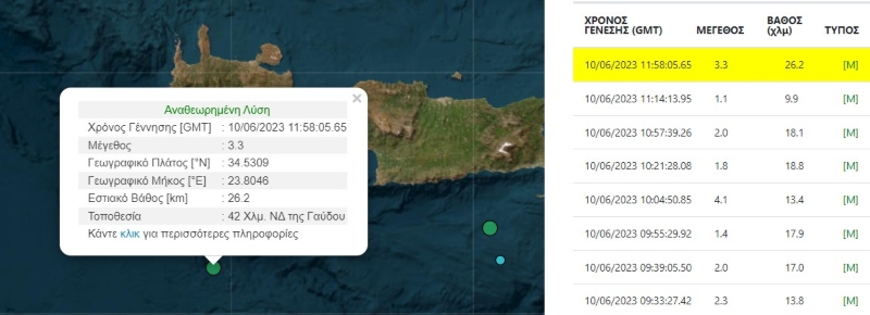 Σεισμός τώρα ανοιχτά της Γαύδου