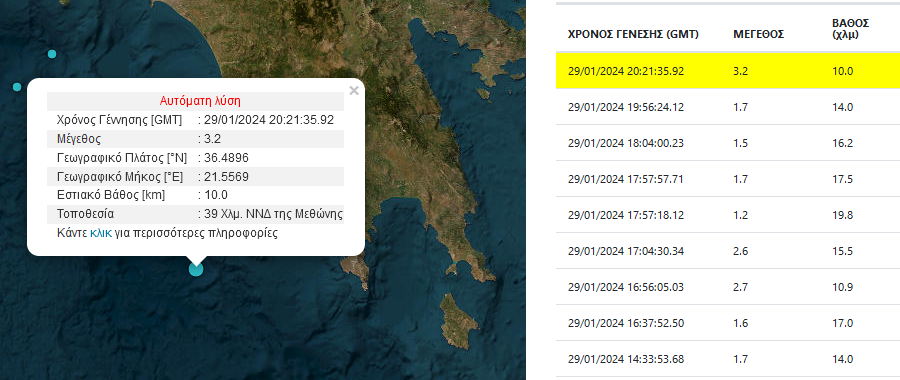 Σεισμός τώρα ανοιχτά της Μεθώνης